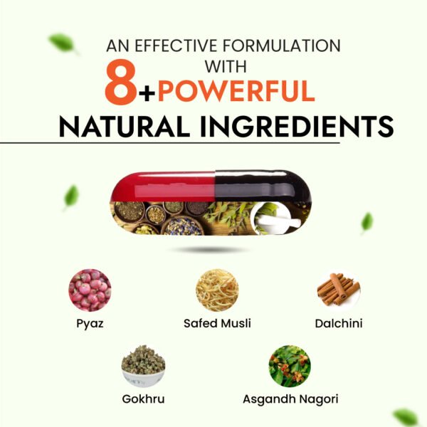Hashmi Sikander E Azam Capsule: Enhance Male Vitality and Performance ...